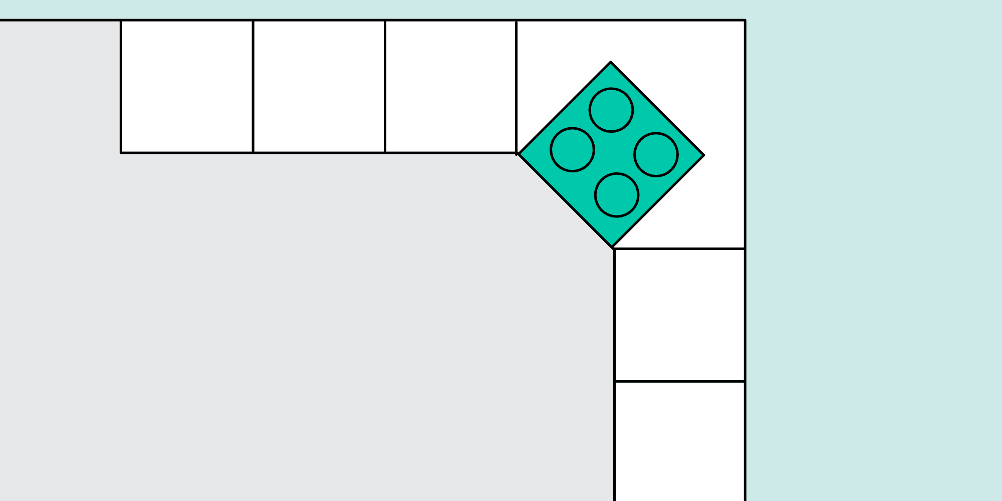 Herd in der Ecke - Heimmeister