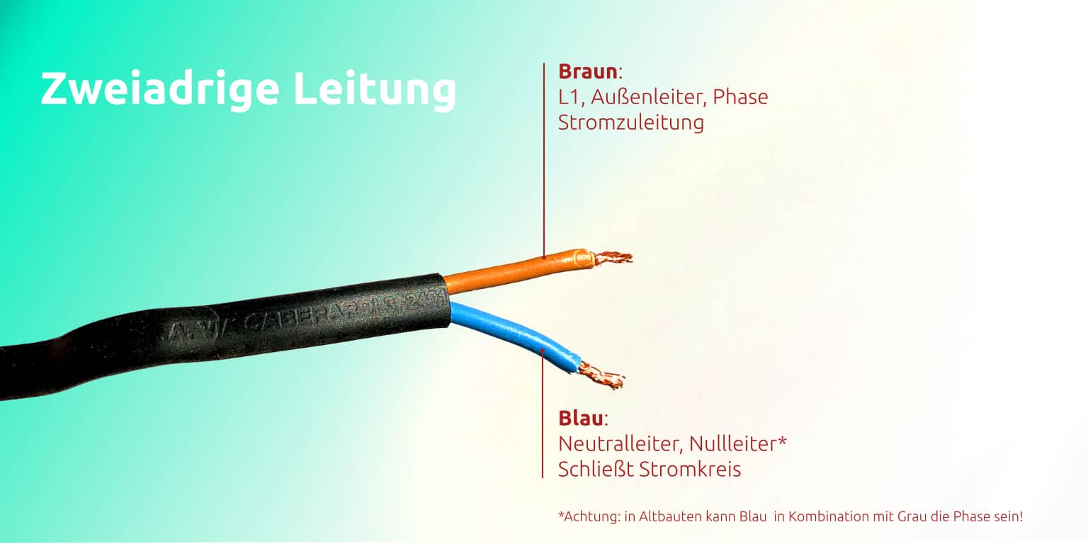 L1 L2 L3 Farben der Stromleitung - Heimmeister